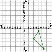 edHelper.com - Coordinate Graphing