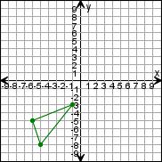 edHelper.com - Coordinate Graphing